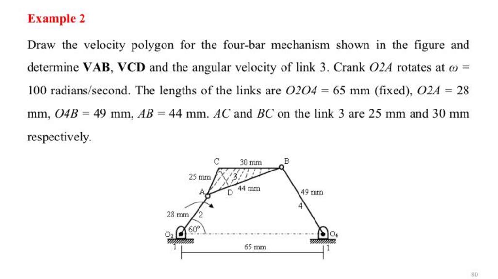 Example 2 Draw the velocity polygon for the four-bar mechanism shown in the figure and determine ...