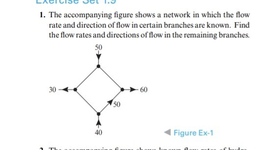 1. The accompanying figure shows a network in which the flow rate and ...