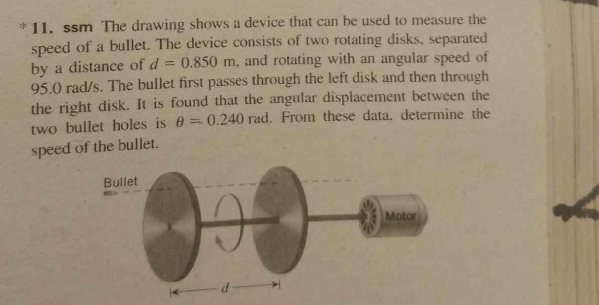 11 ssm the drawing shows a device that can be used to measure the speed ...