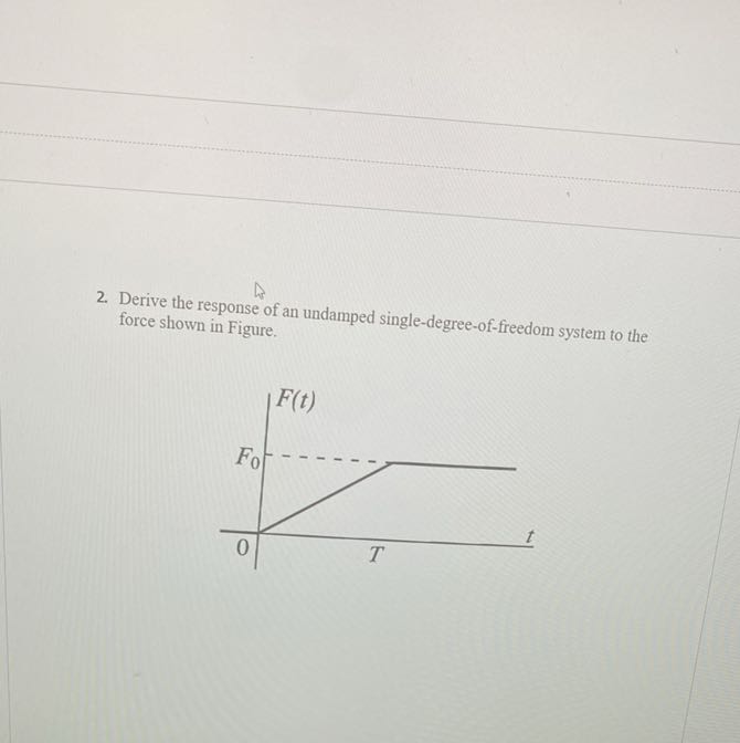 2. Derive the response of an undamped single-degree-of-freedom system ...