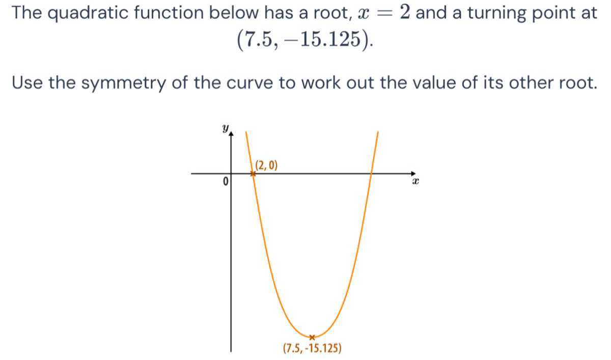 the quadratic function below has a root x2 and a turning point at 75 15125 use the symmetry of ...