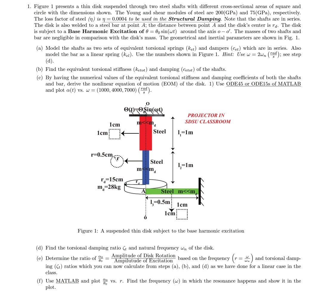 1. Figure 1 presents a thin disk suspended through two steel shafts with different cross ...