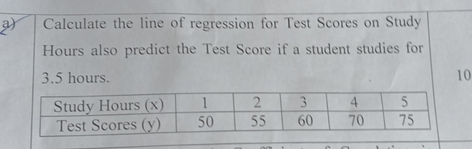 a) Calculate the line of regression for Test Scores on Study Hours also ...