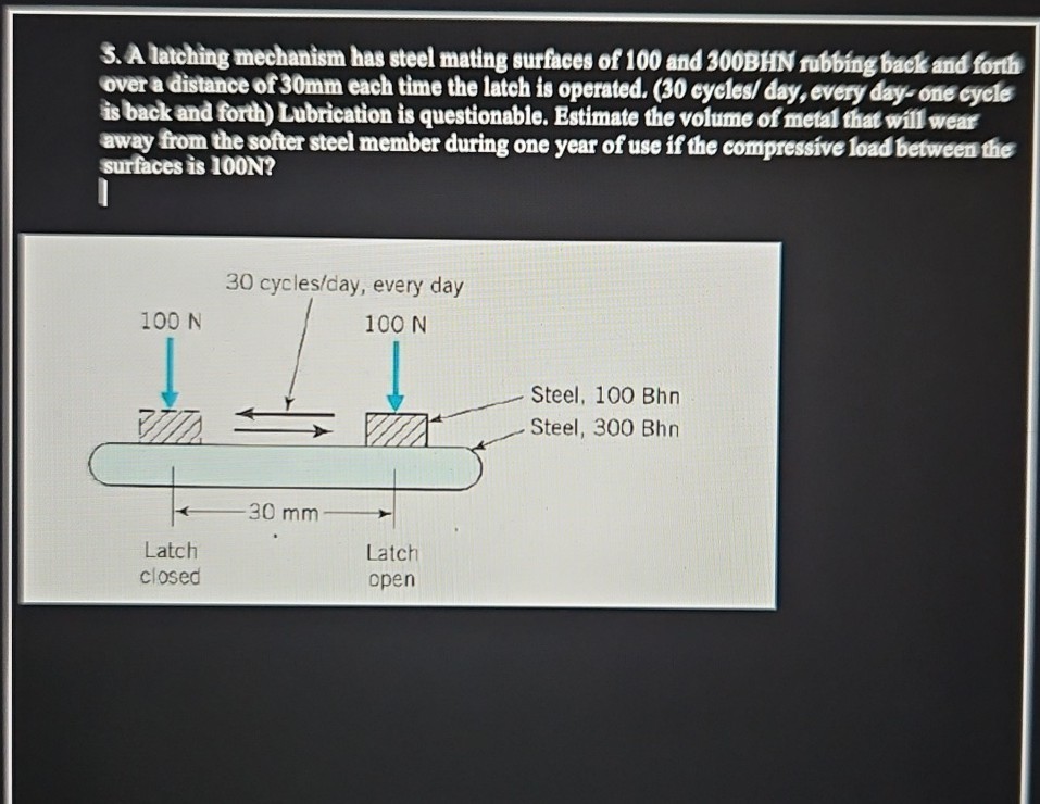 S. A latching mechanism has steel mating surfaces of 100 and 3003 itiN ...