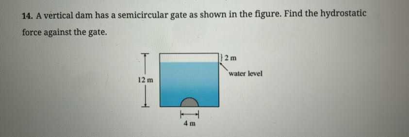 14. A vertical dam has a semicircular gate as shown in the figure. Find ...