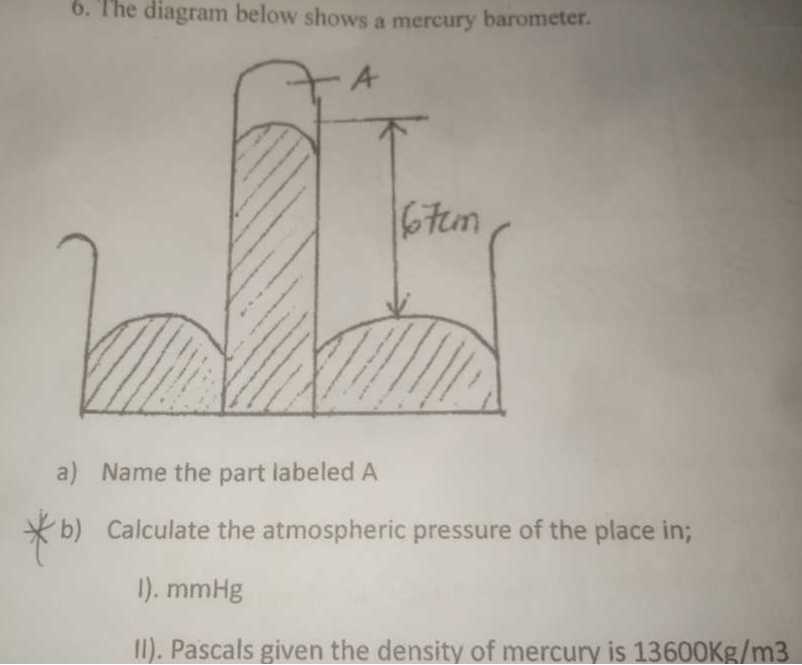 6. The diagram below shows a mercury barometer. a) Name the part ...