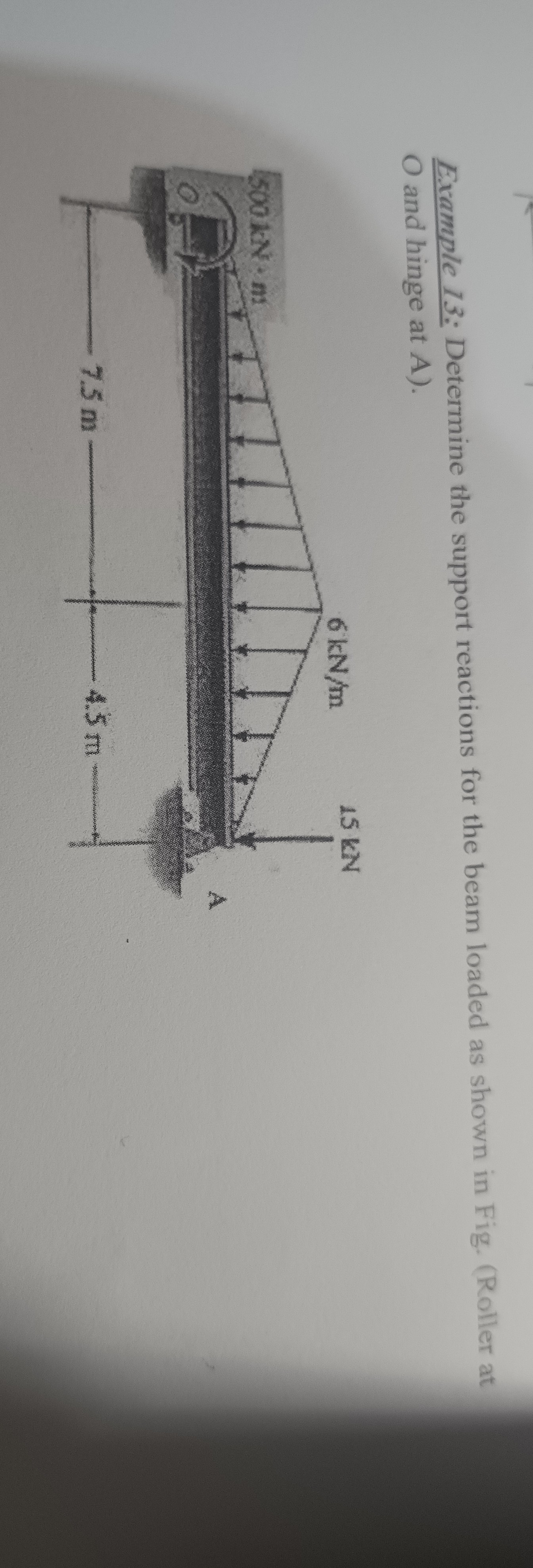 example 13 determine the support reactions for the beam loaded as shown ...