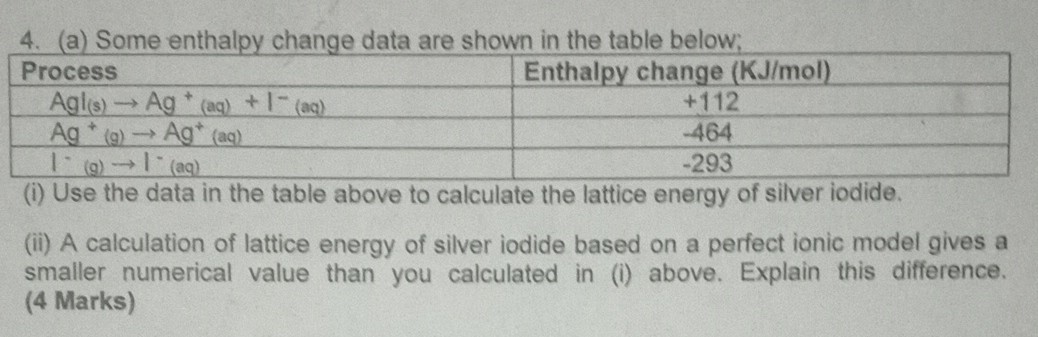 4. (a) Some enthalpy change data are shown in the table below; Process ...