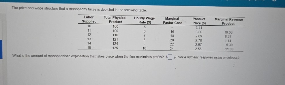 [GET ANSWER] The price and wage structure that a monopsony faces is ...