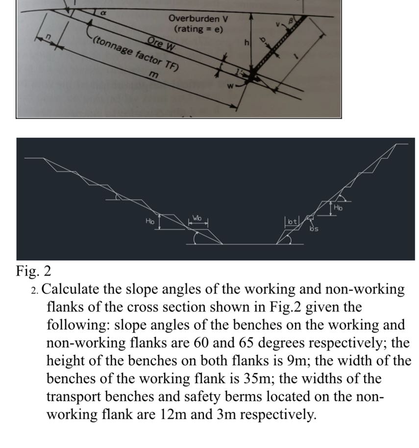[GET ANSWER] Fig. 2 2. Calculate the slope angles of the working and ...