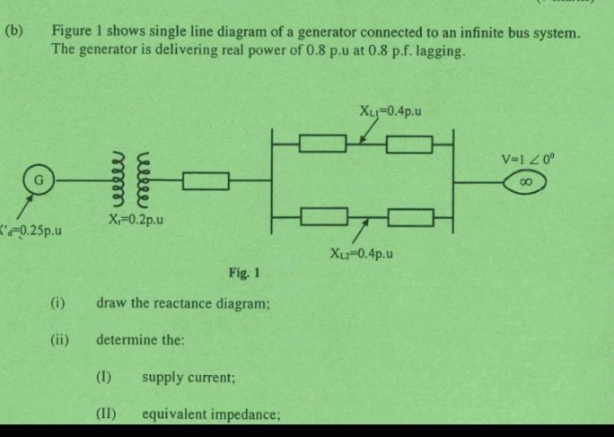 b figure 1 shows single line diagram of a generator connected to an infinite bus system the ...