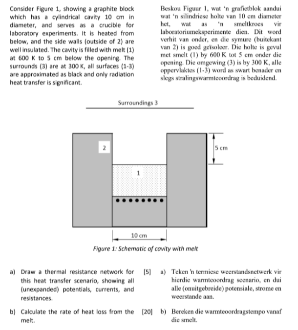 Consider Figure 1, showing a graphite block which has a...