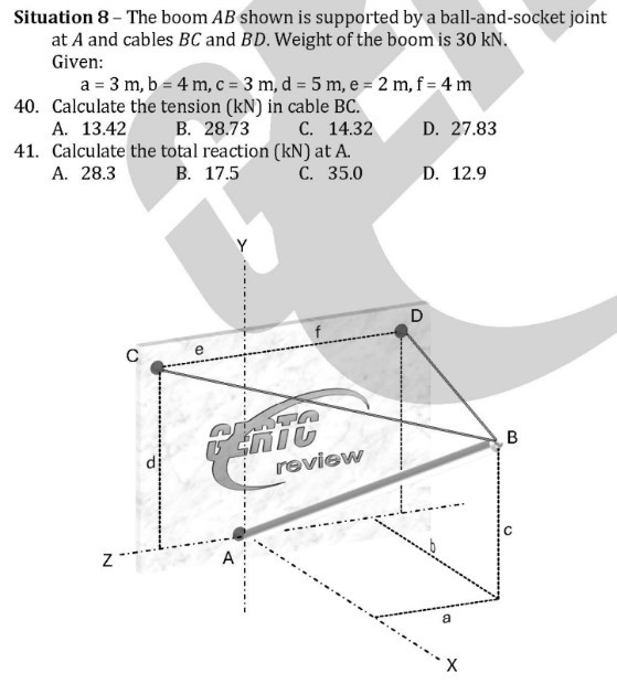 Situation 8 - The boom A B shown is supported by a ball-and-socket ...
