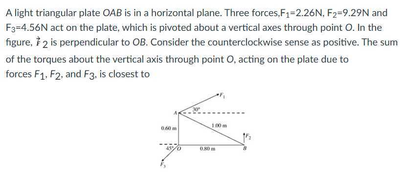 A light triangular plate O A B is in a horizontal plane. Three forces ...