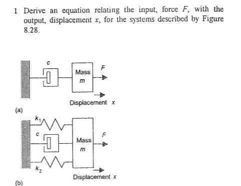1 Derive an equation relating the input, force F, with the output, displacement x, for the ...
