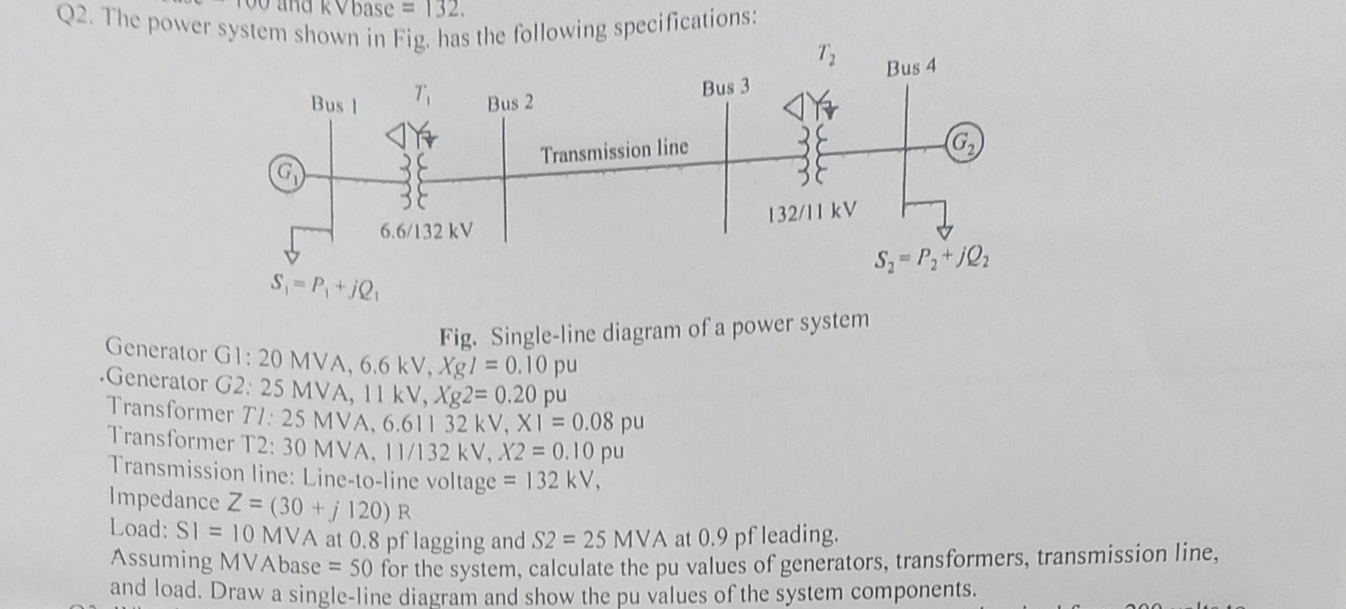 q2 the power system shown in fig has the following specifications fig ...