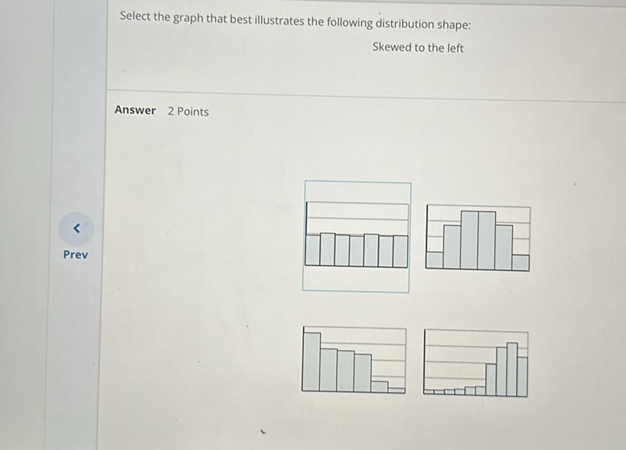 Select the graph that best illustrates the following distribution shape ...