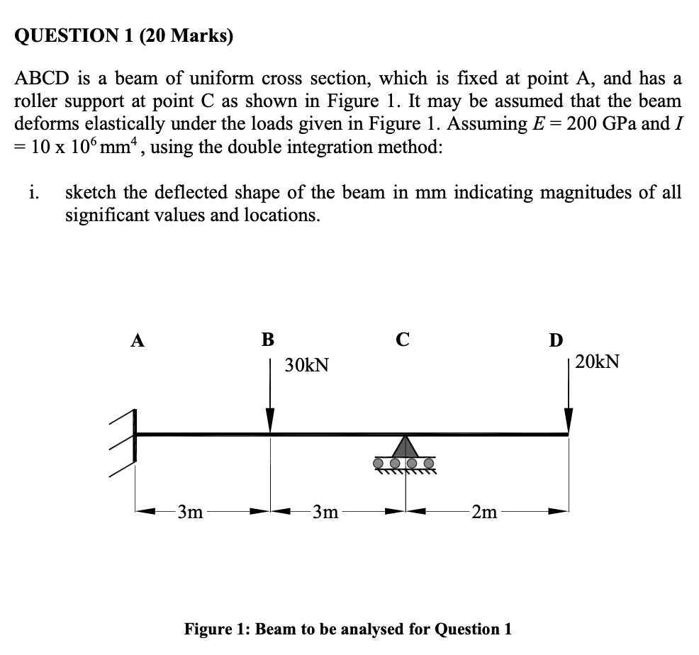 QUESTION 1 (20 Marks) ABCD is a beam of uniform cross section, which is ...