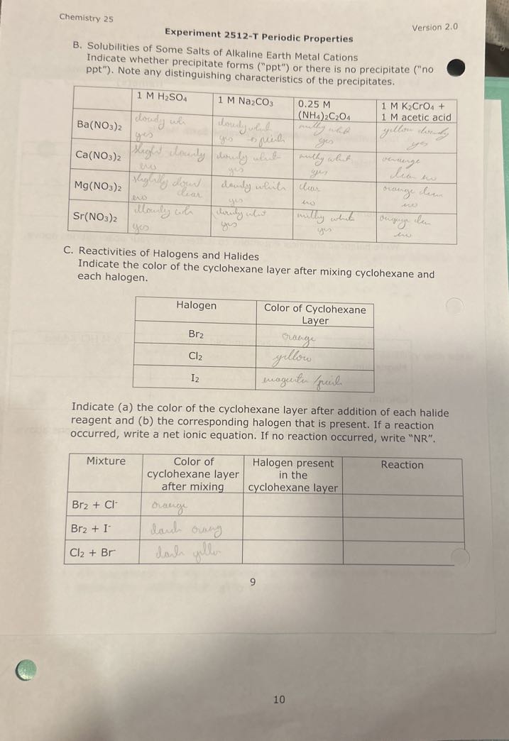 Chemistry 25 Experiment 2512-T Periodic Properties Version 2.0 B ...