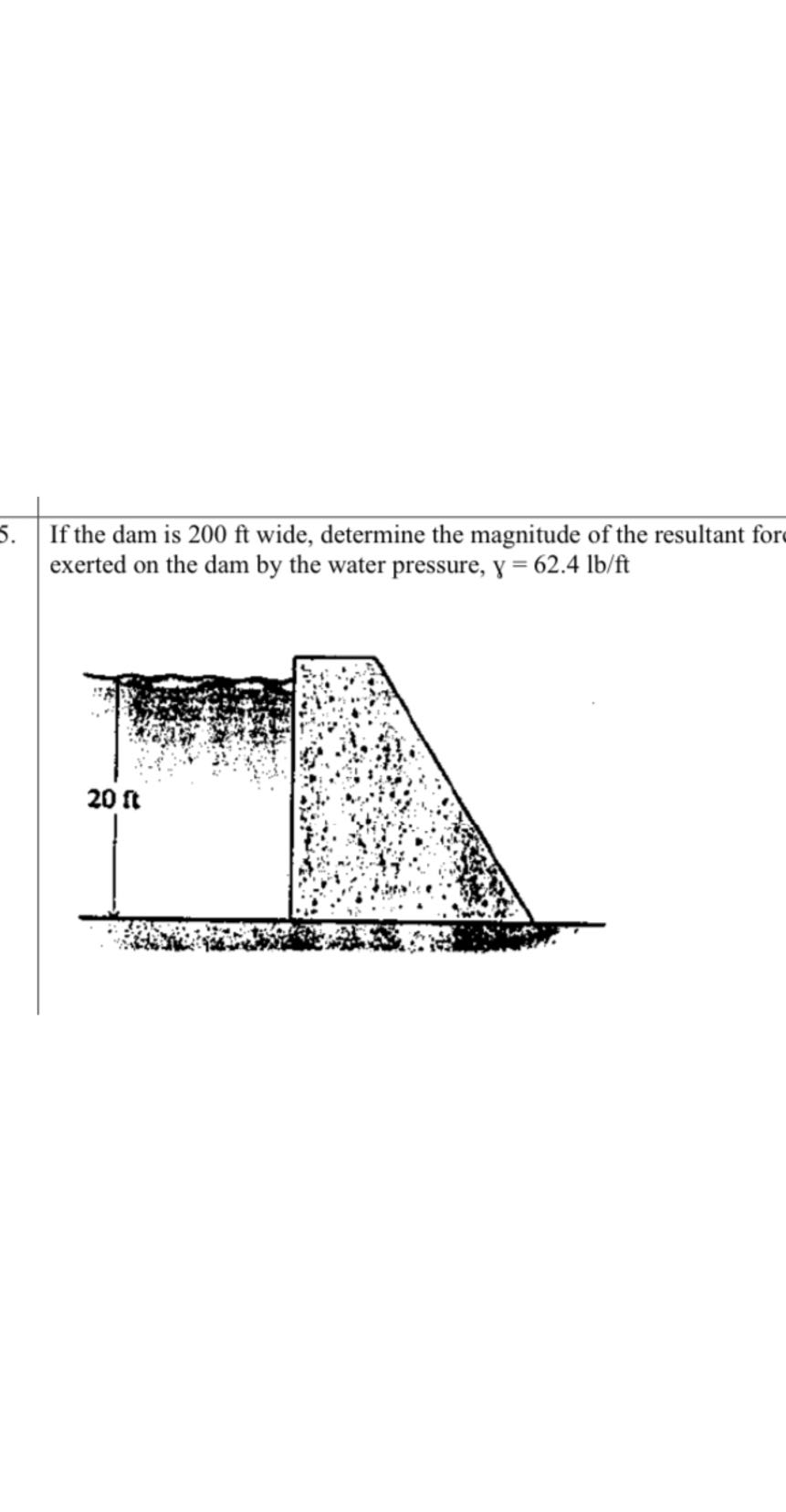 if the dam is 200 ft wide determine the magnitude of the resultant for ...