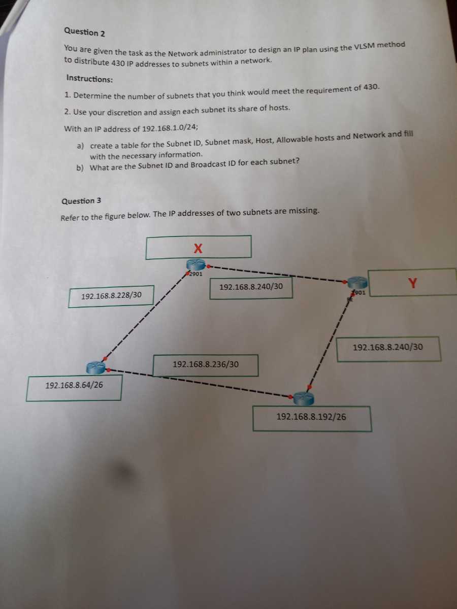 question 2 you are given the task as the network administrator to design an ip plan using the ...