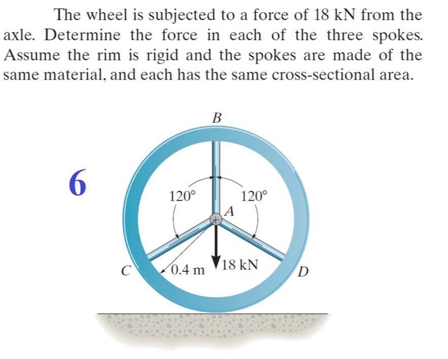 [GET ANSWER] The wheel is subjected to a force of 18 kN from the axle ...