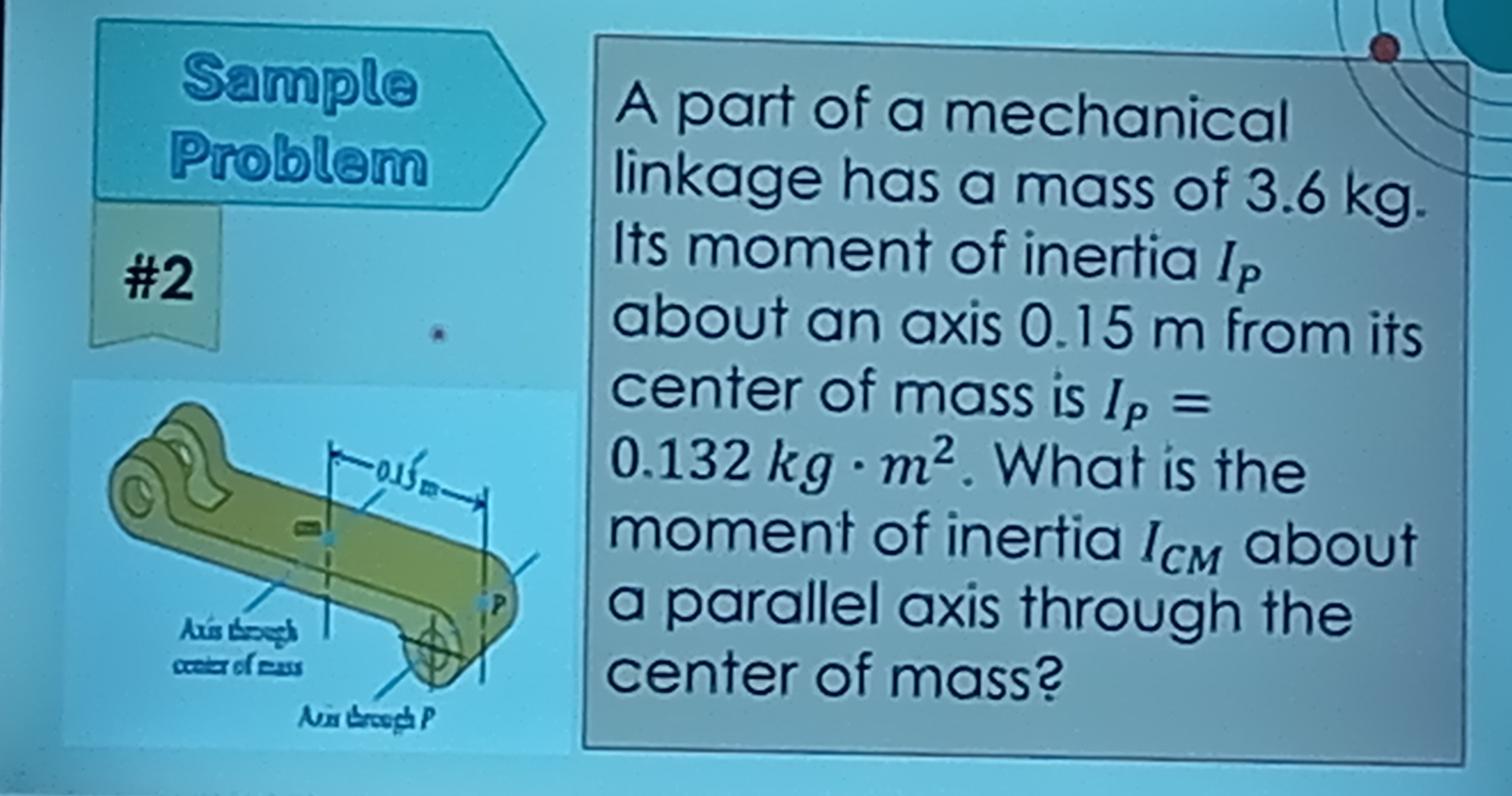 a part of a mechanical linkage has a mass of 36 kg its moment of inertia ip about an axis 015 m ...