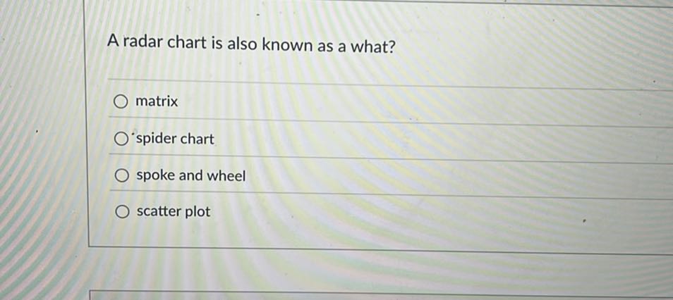 [GET ANSWER] A radar chart is also known as a what? matrix 'spider ...