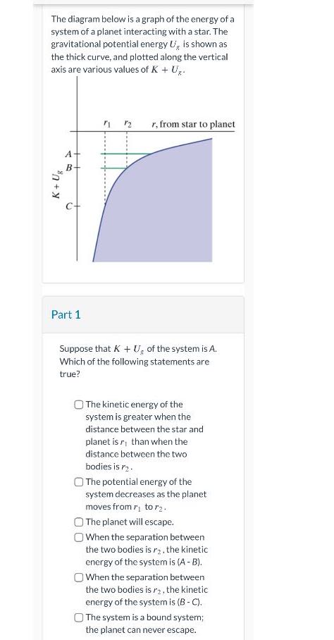 the diagram below is a graph of the energy of a system of a planet ...
