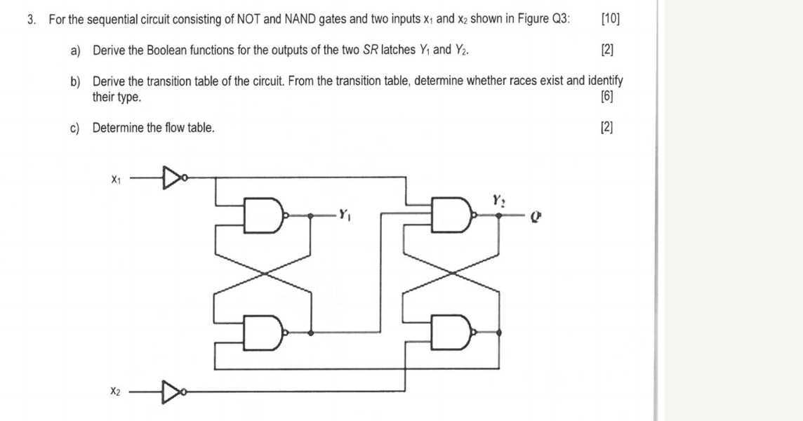 3 for the sequential circuit consisting of not and nand gates and two ...
