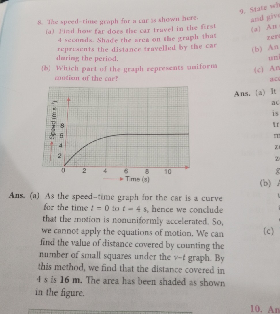 8. The speed-time graph for a car is shown here. (a) Find how far does ...