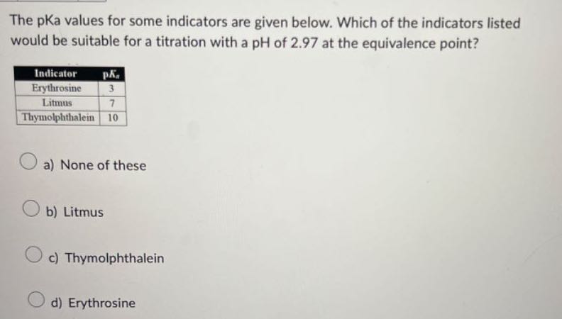 The pKa values for some indicators are given below. Which of the indicators listed would be ...