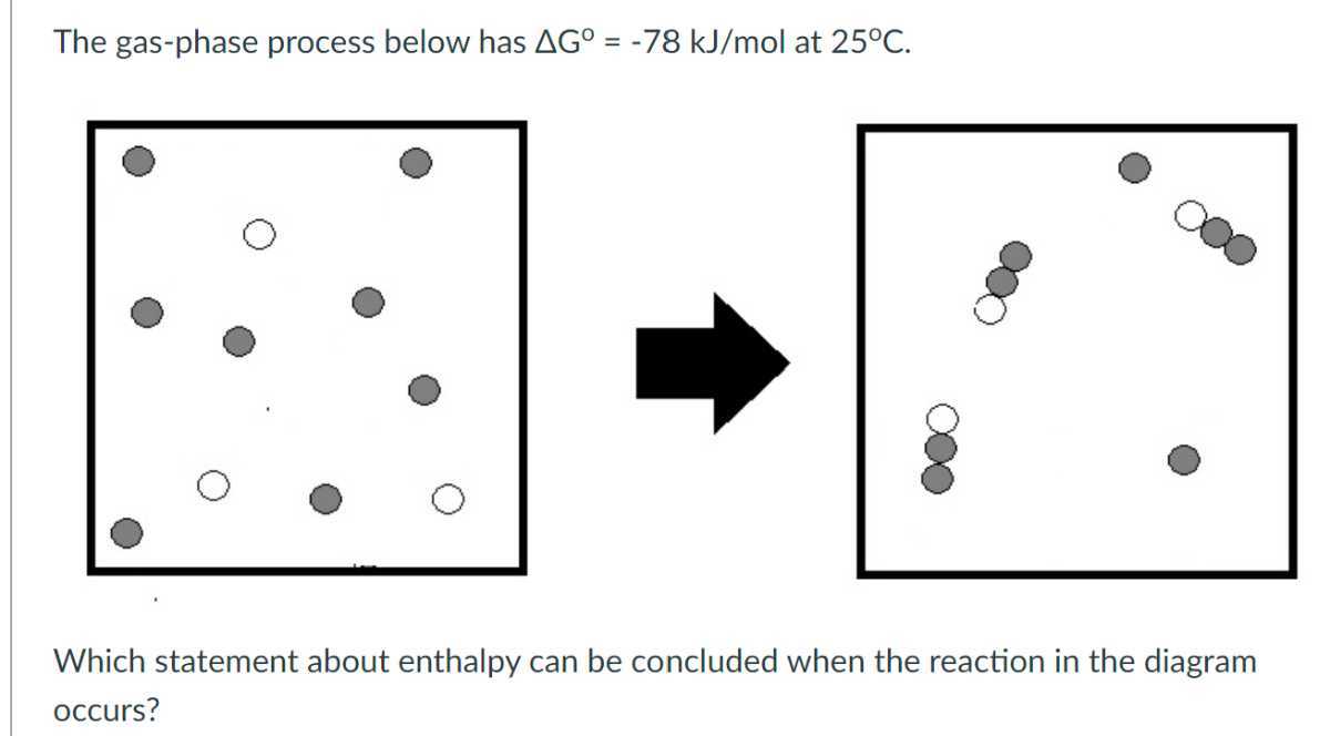 The gas-phase process below has ΔG^∘=-78 kJ / mol at 25^∘C. Which statement about enthalpy can ...