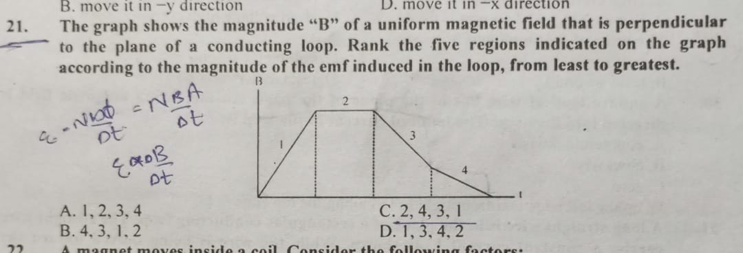 21. The graph shows the magnitude "B" of a uniform magnetic field that ...