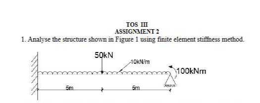 TOS III ASSIGNMENT 2 1. Analyse the structure shown in Figure 1 using finite element stiffness ...