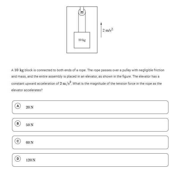 A 10 kg block is connected to both ends of a rope. The rope passes over ...