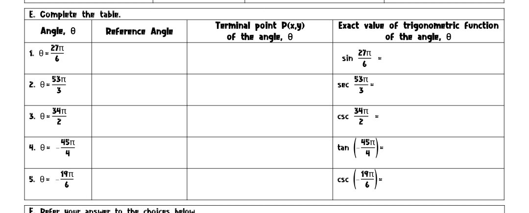 E. Complete the table. 1|c| Angle, θ Reference Angle Terminal point P ...