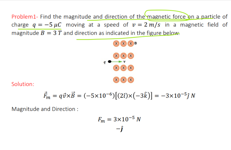 Problem1- Find the magnitude and direction of the magnetic force on a particle of charge q=-5 μ ...