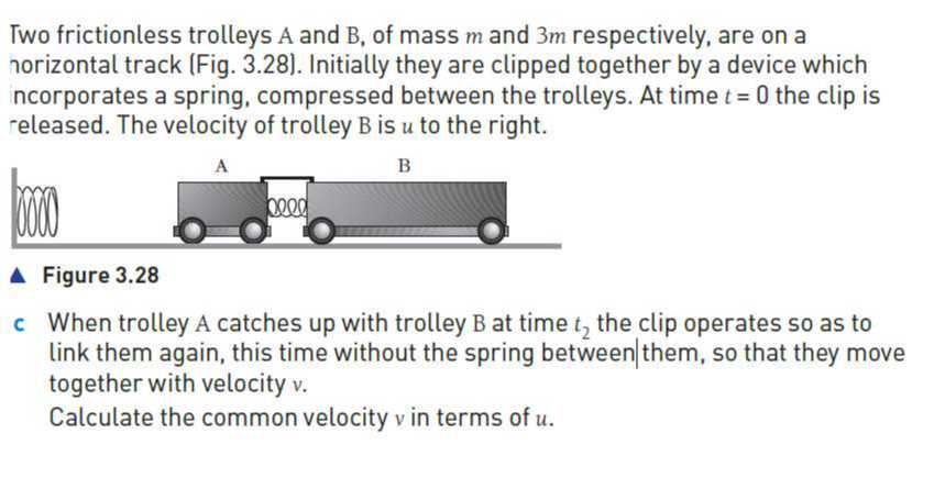 Two frictionless trolleys A and B, of mass m and 3 m...