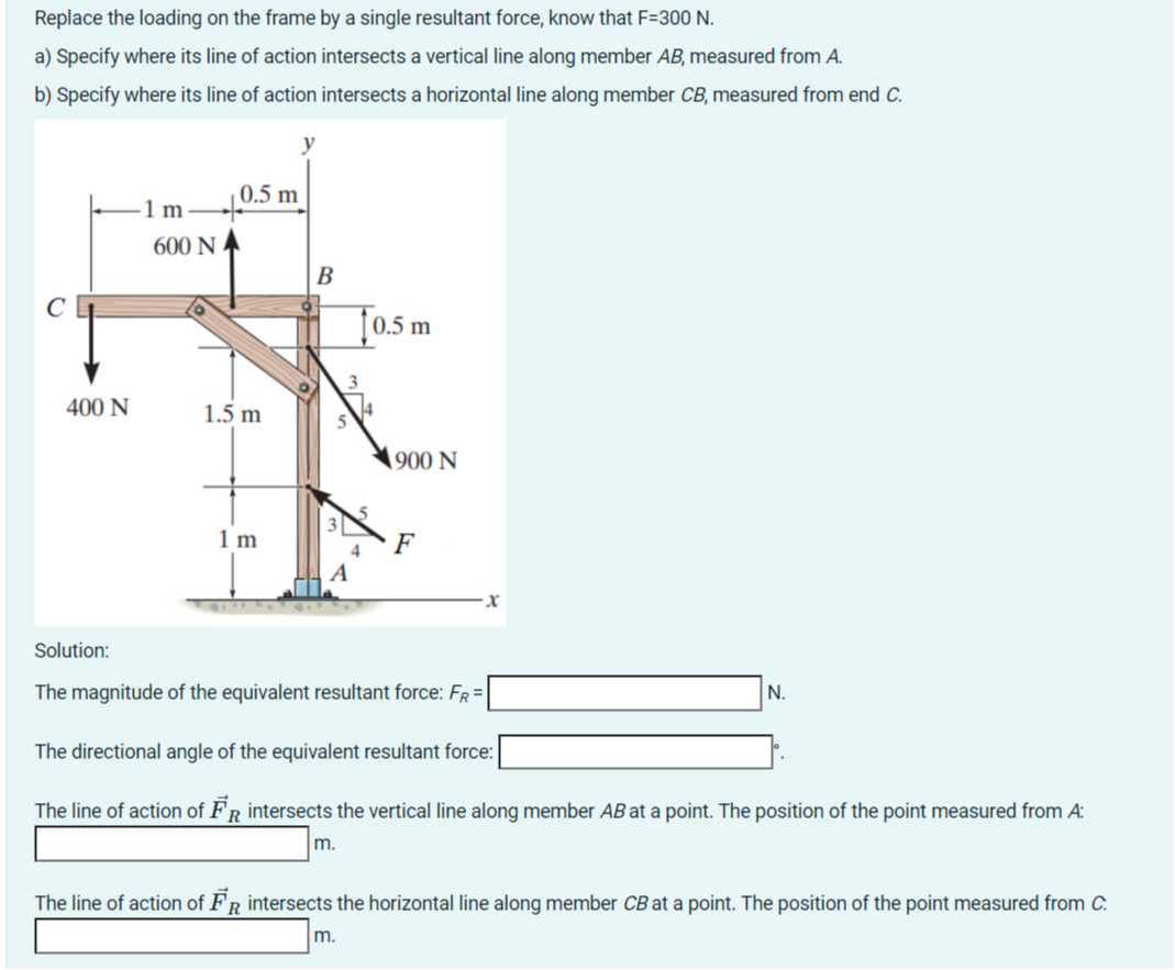 Replace the loading on the frame by a single resultant force, know that F=300 N. a) Specify ...