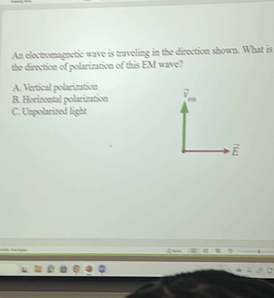 An electromagnetic wave is traveling in the direction shown. What is ...