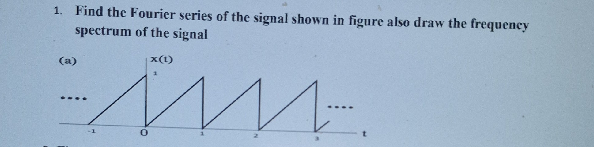 1. Find the Fourier series of the signal shown in figure also draw the ...