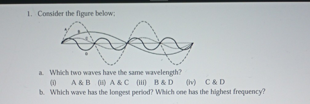 1. Consider the figure below; a. Which two waves have the same ...