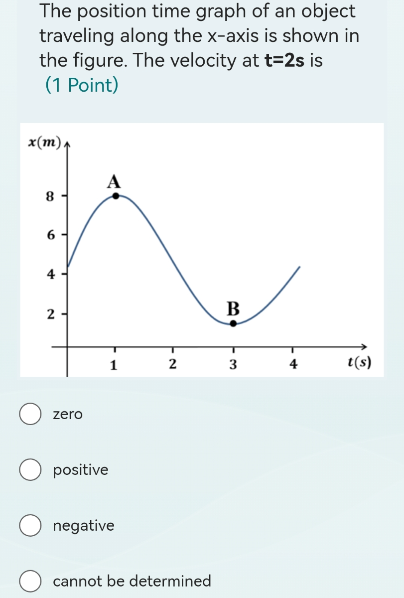 the position time graph of an object traveling along the x axis is shown in the figure the ...
