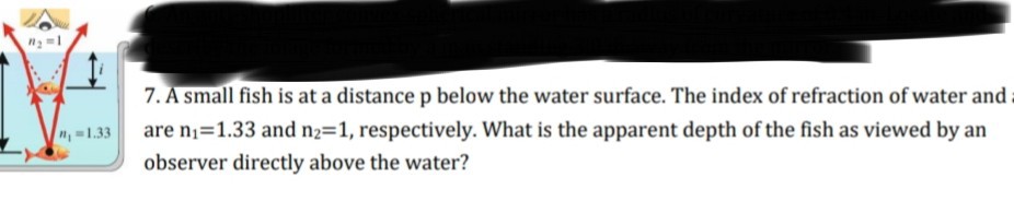 7 a small fish is at a distance p below the water surface the index of ...