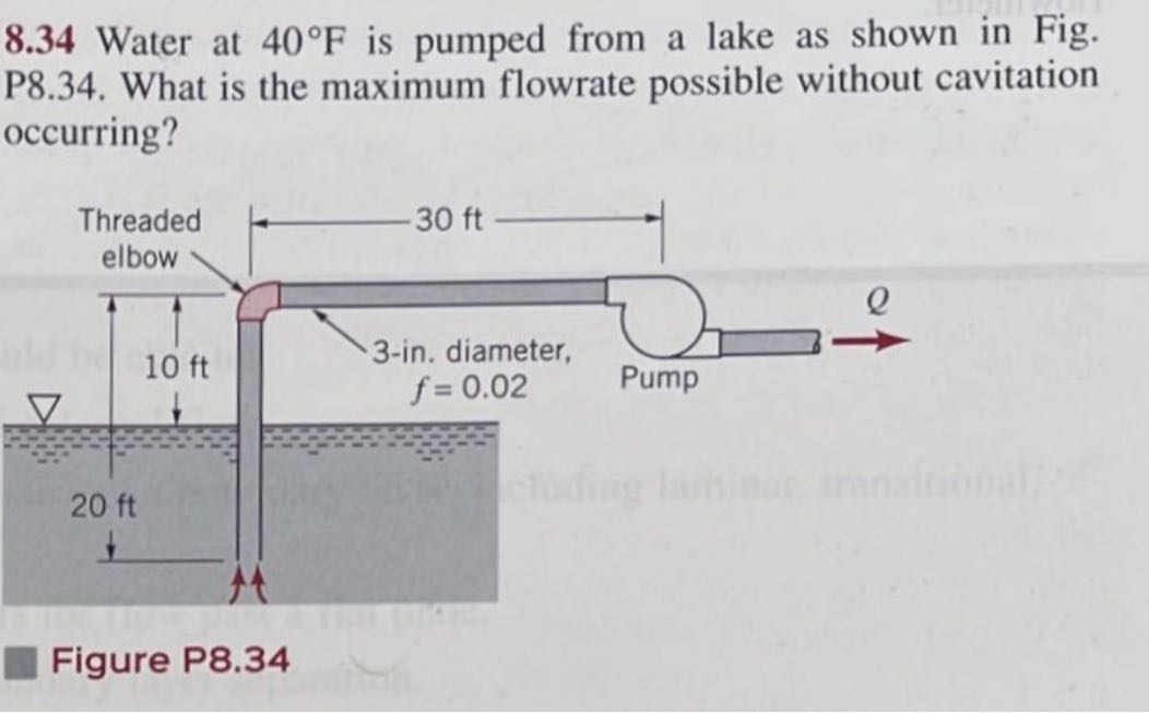 8.34 Water at 40^∘F is pumped from a lake as shown in Fig. P8.34. What is the maximum flowrate ...
