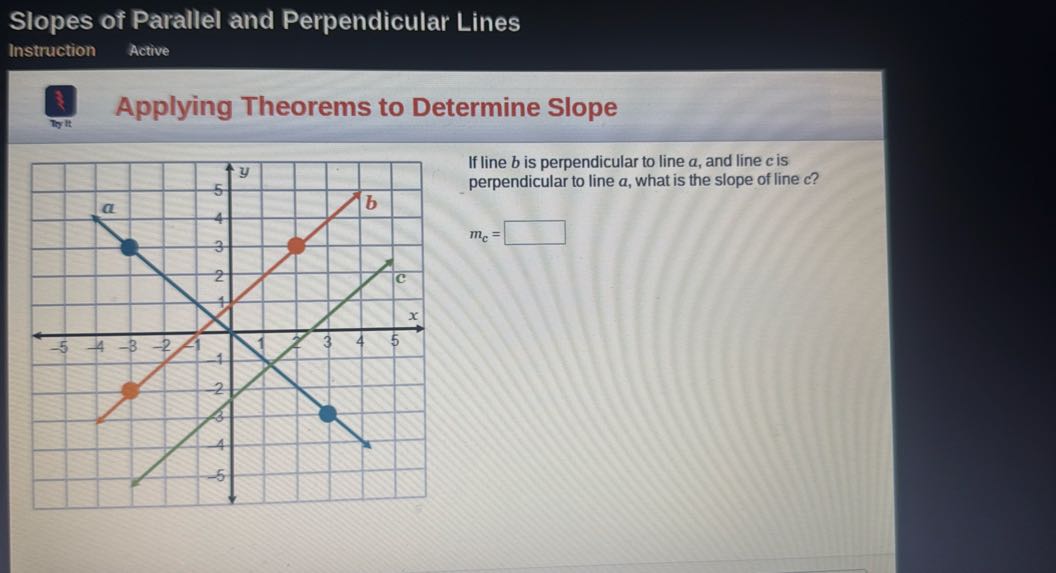 Slopes of Parallel and Perpendicular Lines Instruction Active Applying ...
