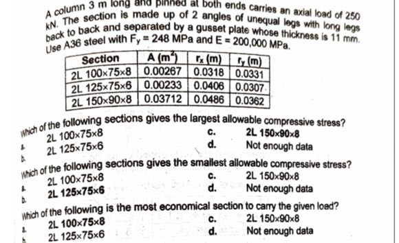 A column 3 m long and pinned at both ends carries an axial load of 250 ...