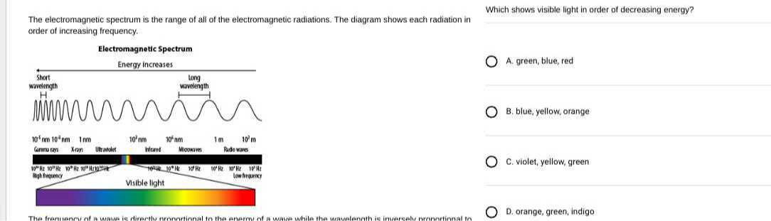 Which shows visible light in order of decreasing energy? The ...