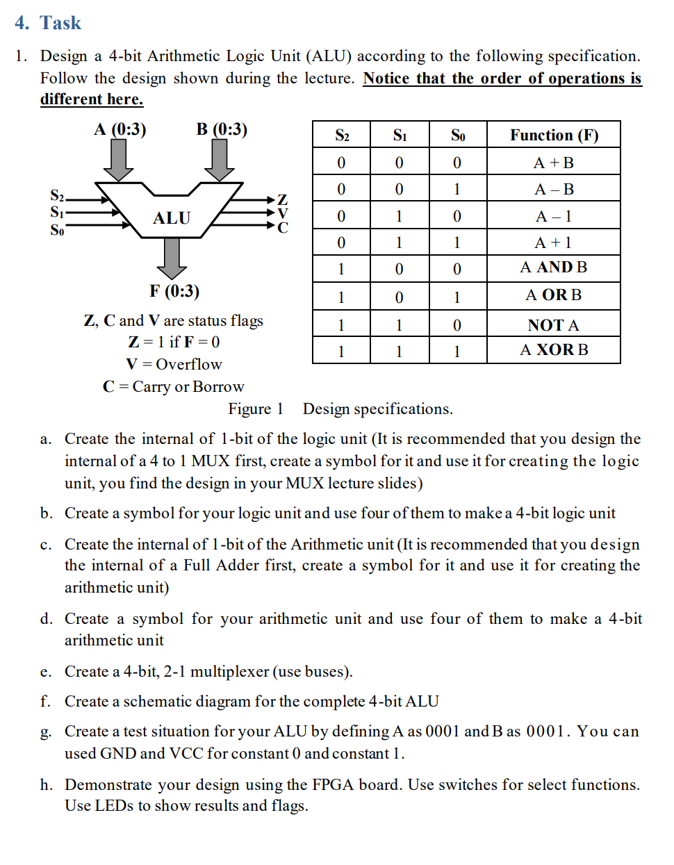 4 Task 1 Design A 4 Bit Arithmetic Logic Unit Alu According To The 5642